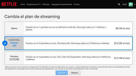 Netflix Aumentará Los Precios En Todos Sus Planes De Suscripción En