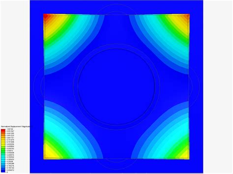 Circular Mast Vibration Analysis By Hvaishnav Simscale
