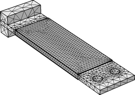 Finite Element Mesh Of The Beam Download Scientific Diagram