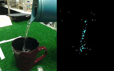 How The Lucas Kanade Optical Flow Detection 2 Works With Water Flow Download Scientific