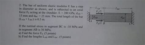 Solved The Bar Of Uniform Elastic Modulus E Has A Step In
