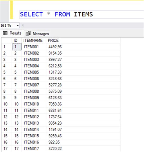 Sql Server 2022 Ile Gelen Muhteşem Özellik Parameter Sensitive Plan Psp Optimization Çözümpark