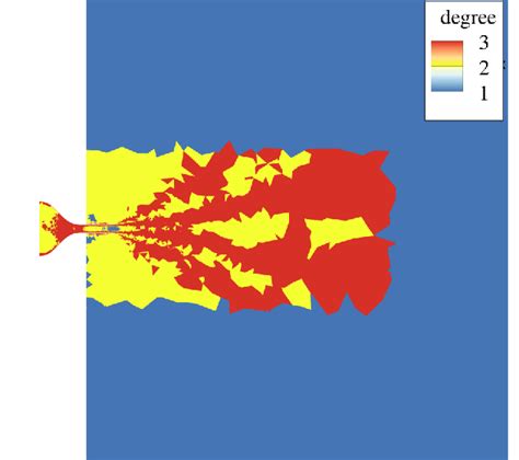 pprime slice of the computational domain for the hpg1 discretization