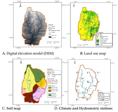 essential input data for the swat model download scientific diagram