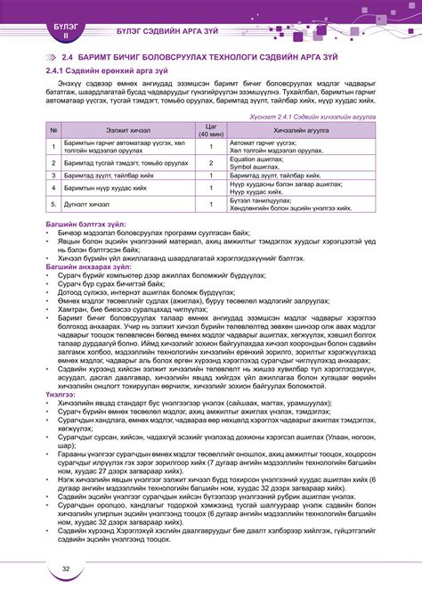 Medeelliin Technology Bagsh Ix Final Pdf