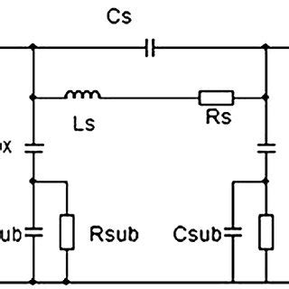 Electrical Equivalent Circuit Of The Inductor Typical Pi Model Used Download Scientific