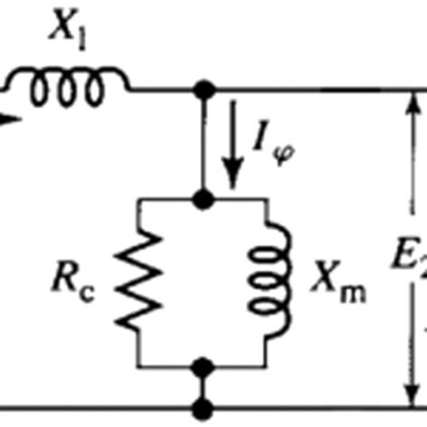 Per Phase Equivalent Circuit Of A 3 Phase Induction Motor Download