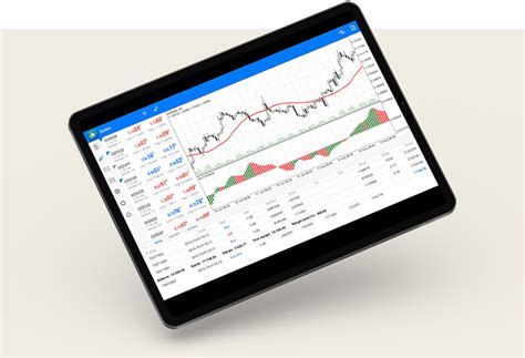 Online Trading Platforms Forex Trading Platforms Axi Au