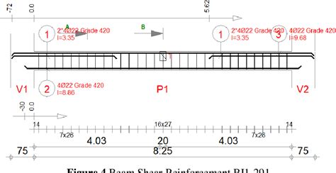 Figure 1 From Design Of Beam Based On Bim Method Using Autodesk Revit And Autodesk Rsap