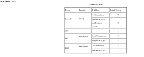Using Cisco Packet Tracer 1 Basic Router Security