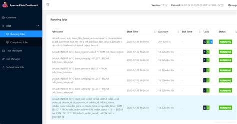 实时数仓、基于flink111的sql构建实时数仓（待完善）实时数仓基于flink111的sql构建实时 Csdn博客