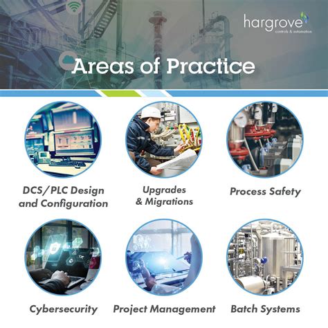 Hargrove Controls And Automation On Linkedin Do You Have Proper Safety Systems In Place Are You