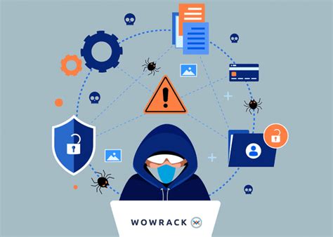 How To Handle Destructive Malware Wowrack Blog