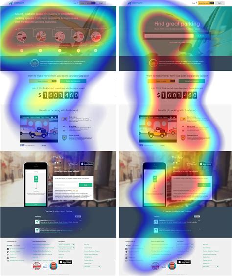 An Eye Tracking Heat Map
