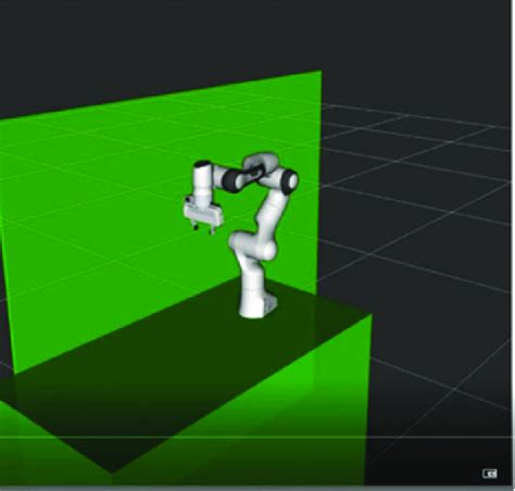 6 the rviz real time cobot visualization download scientific diagram