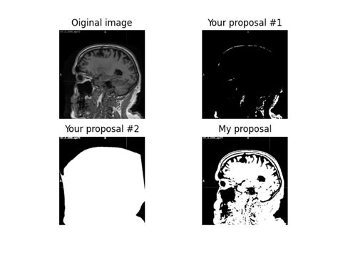 python what settings in cv2 threshold to threshold this image