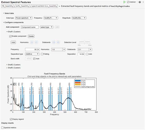 Analyze Gear Train Data And Extract Spectral Features Using Live Editor