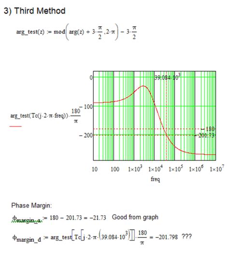 Solved Discrepancy In Bode Plot Phase Frequency Plot Ptc Community