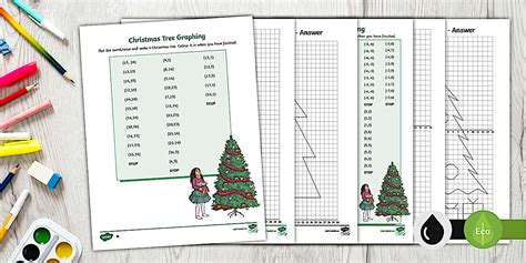 Christmas Tree Plotting Coordinates Graphing Activity