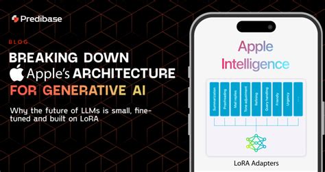 Lora Land Fine Tuned Open Source Llms That Outperform Gpt 4