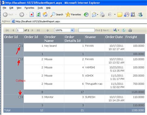 Rdlc Report Generation Using Dataset