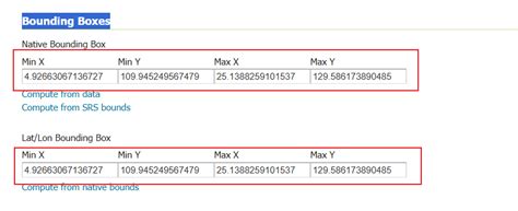 publishing mysql 8 data in geoserver the latitude and longitude are