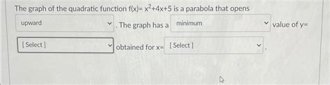 solved the graph of the quadratic function f x x2 4x 5 ﻿is