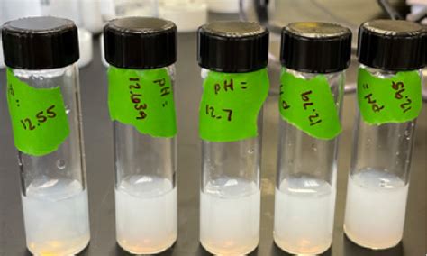 Figure 1 From Addition Of Self Assembling Small Molecules To Cellulose Hydrogels To Enhance