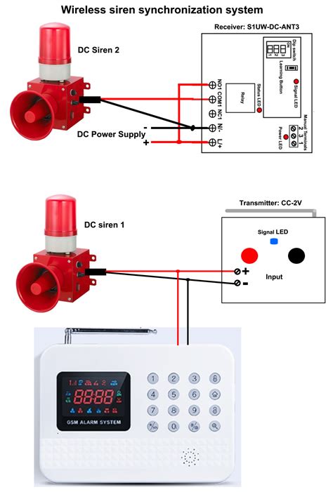 Long Range Transmitter Triggered By DC Power Or DC Voltage Signal
