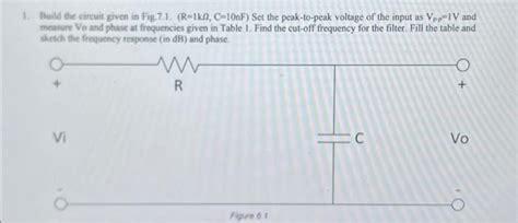 solved build the circuit below on orcad pspice simulation