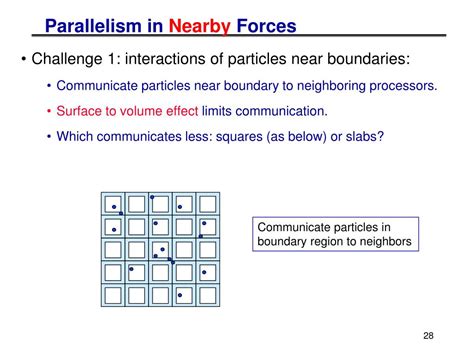 Ppt Cs 240a Parallelism In Physical Simulation Powerpoint Presentation Id5346352