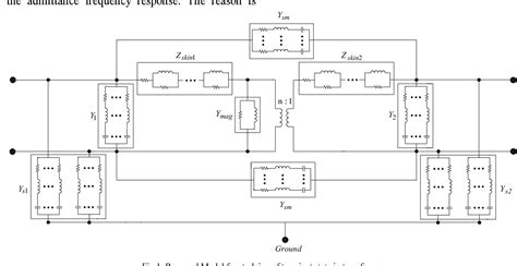 Figure 1 From Identification Of Transient Model Parameters Of Transformer Using Genetic