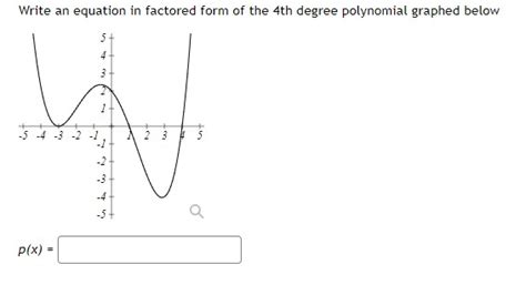 Solved Write An Equation In Factored Form Of The 4th Degree