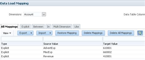 More To Life EPM Cloud To Cloud Using Data Management