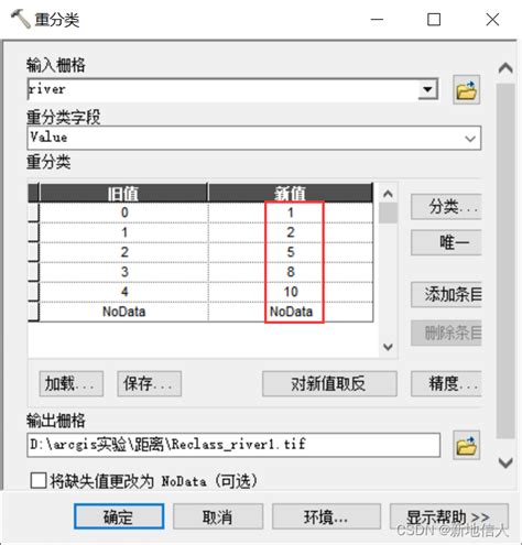 arcgis 成本距离 寻找最佳路径 arcgis成本距离 csdn博客