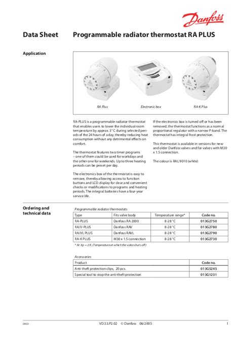 Danfoss Ra Plus Data Sheet