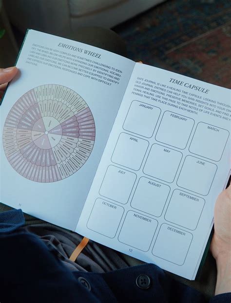 Safe Journal How To Improve Relationship Freewriting Emotions Wheel