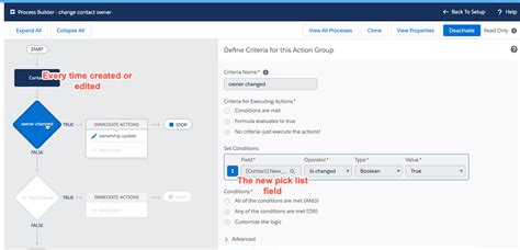 Lone Wolf Community 2021