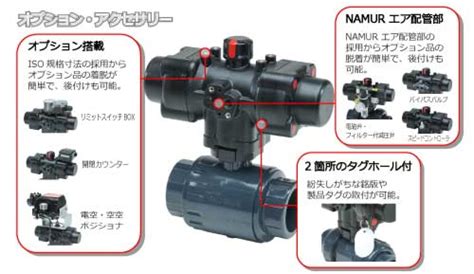 「製品情報」コンパクトボールバルブ27型 エア式 Ar型 旭有機材
