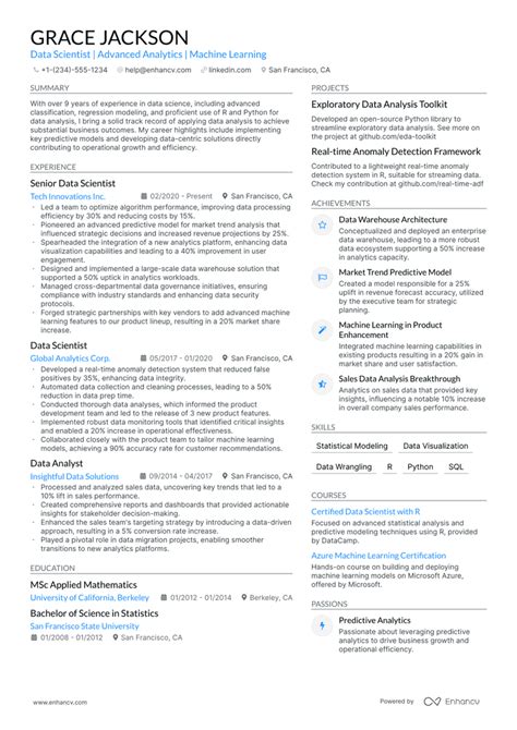 5 Python Data Scientist Resume Examples Guide For 2024