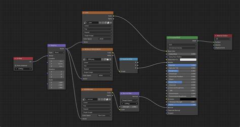 No Khr Texture Transform When Exporting · Issue 1406 · Khronosgroup Gltf Blender Io · Github