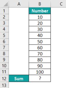 SUM Excel Function Formula Examples How To Use