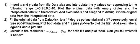 Solved 1 Import X And Y Data From File Dataxlsx And