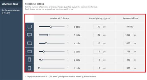 The Grid Responsive Wordpress Grid Plugin Documentation