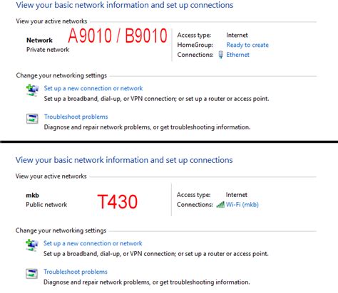 Network Sharing Problem Between Desktops And Laptop Windows Forums