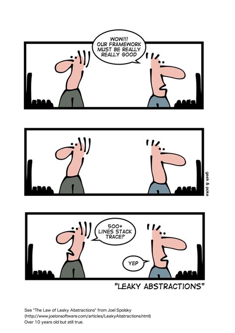 Deep Stack Traces Can Be A Sign For Good Code Quality Java Sql And Jooq