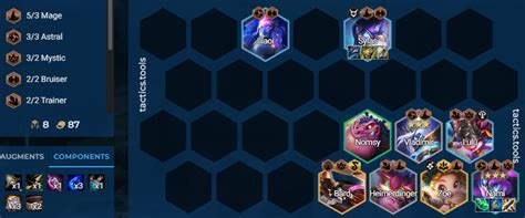 How Astral TFT Set And Trait Works Dot Esports