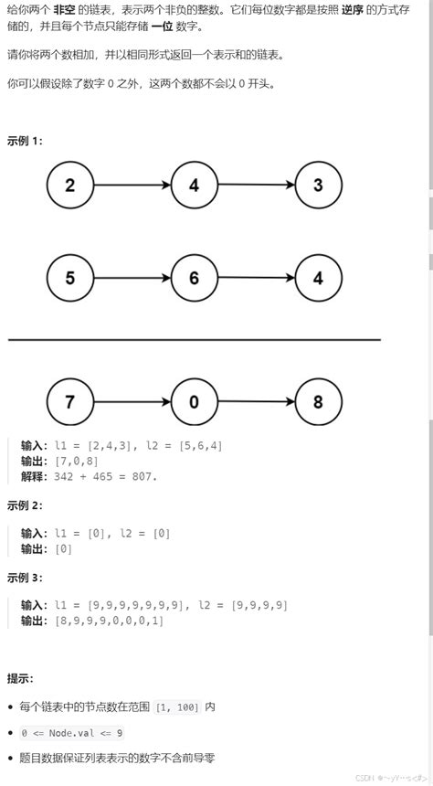 【刷题13】链表专题 csdn博客