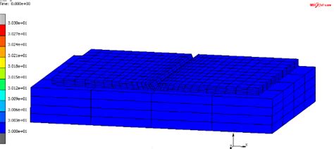 Finite Element Models Of 3d Solid V Groove Butt Joint Without Table