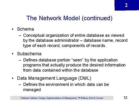 2 Chapter 2 Data Models Database Systems Design